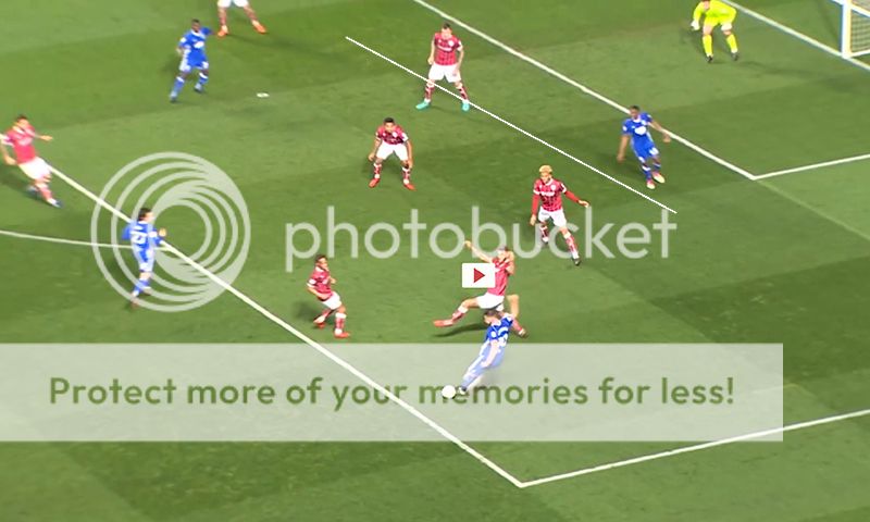 Goal Difference - Football Chat - One Team in Bristol - Bristol City Forums